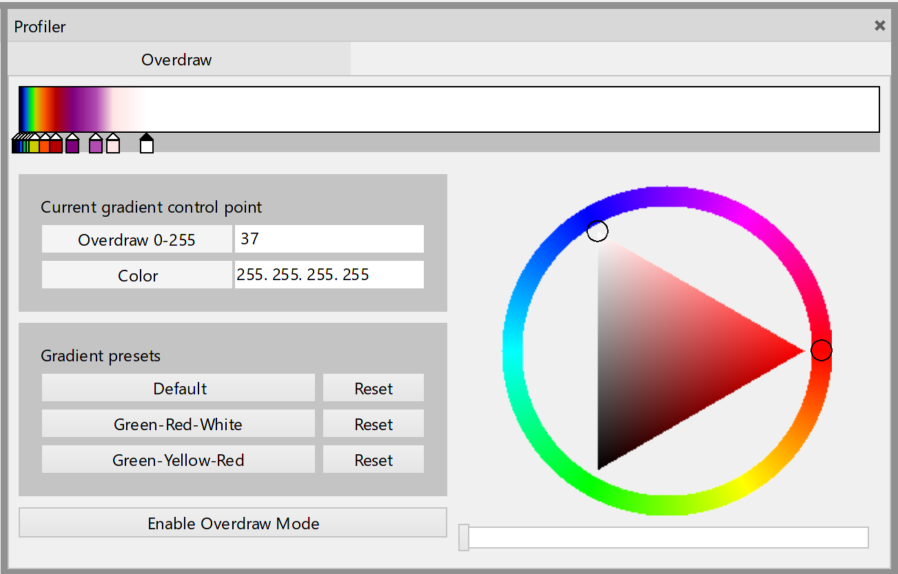 Overdraw | Citrus Engine